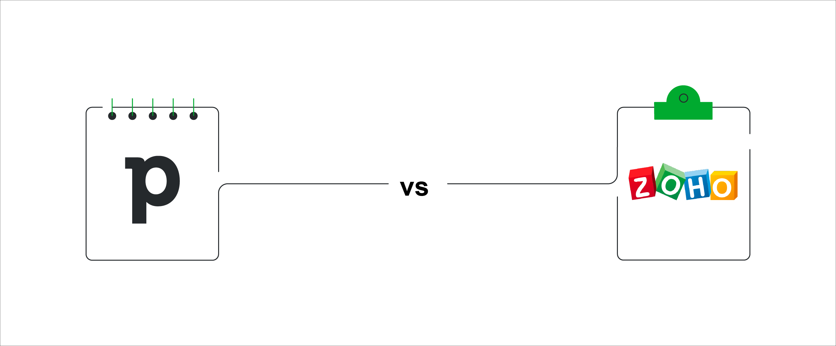 Pipedrive vs Zoho CRM - Imanta